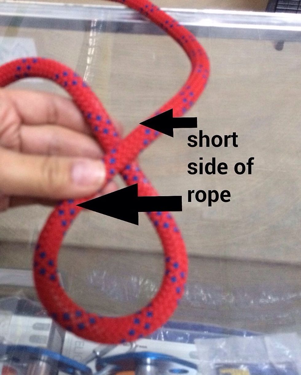How to tie a figure 8 knot 3 ways - B+C Guides