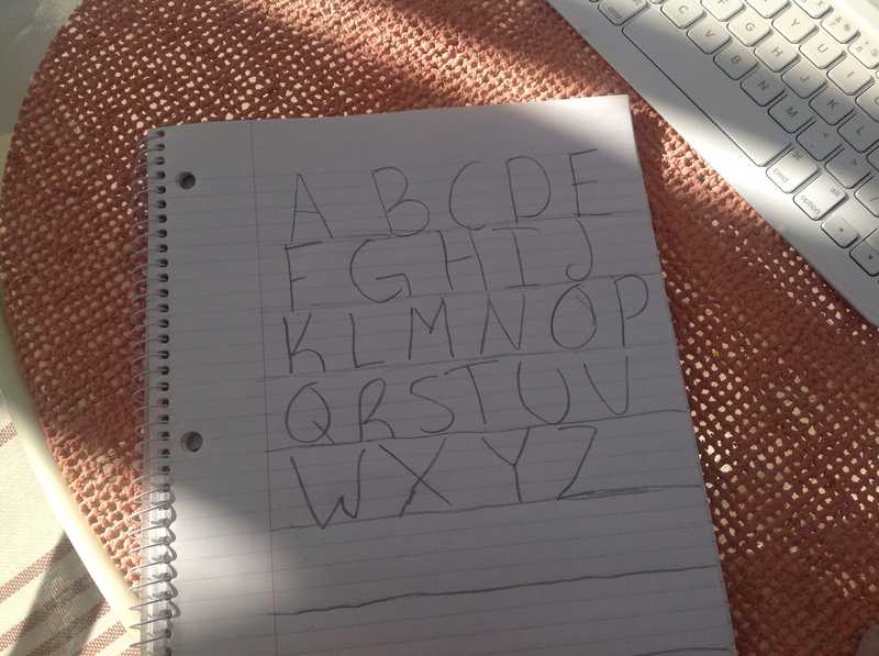 How To Write Fancy Letters Alphabet How To Make Fancy Writing B+C