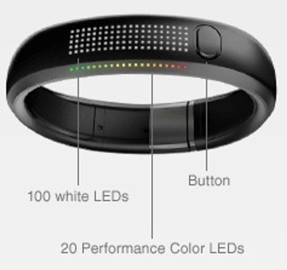 How to use nike+ fuelband - B+C Guides