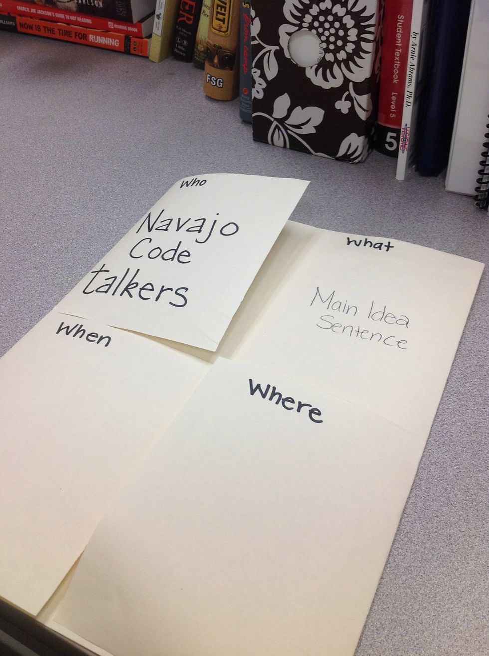 How to create a four-door book foldable - B+C Guides