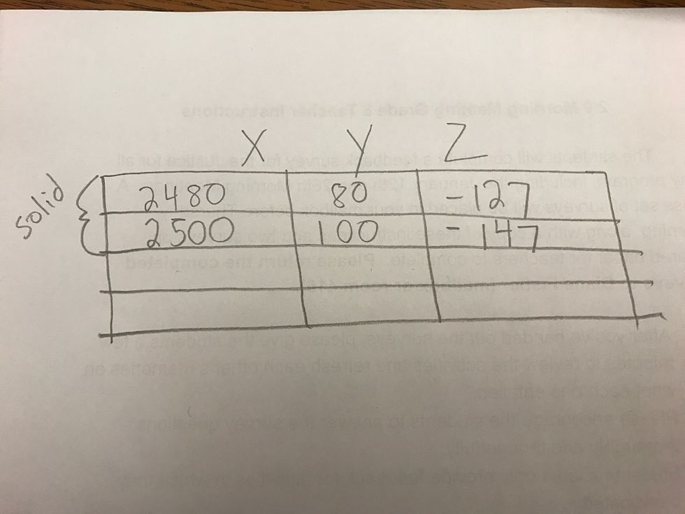 How to use /fill command in minecraft education edition - B+C Guides