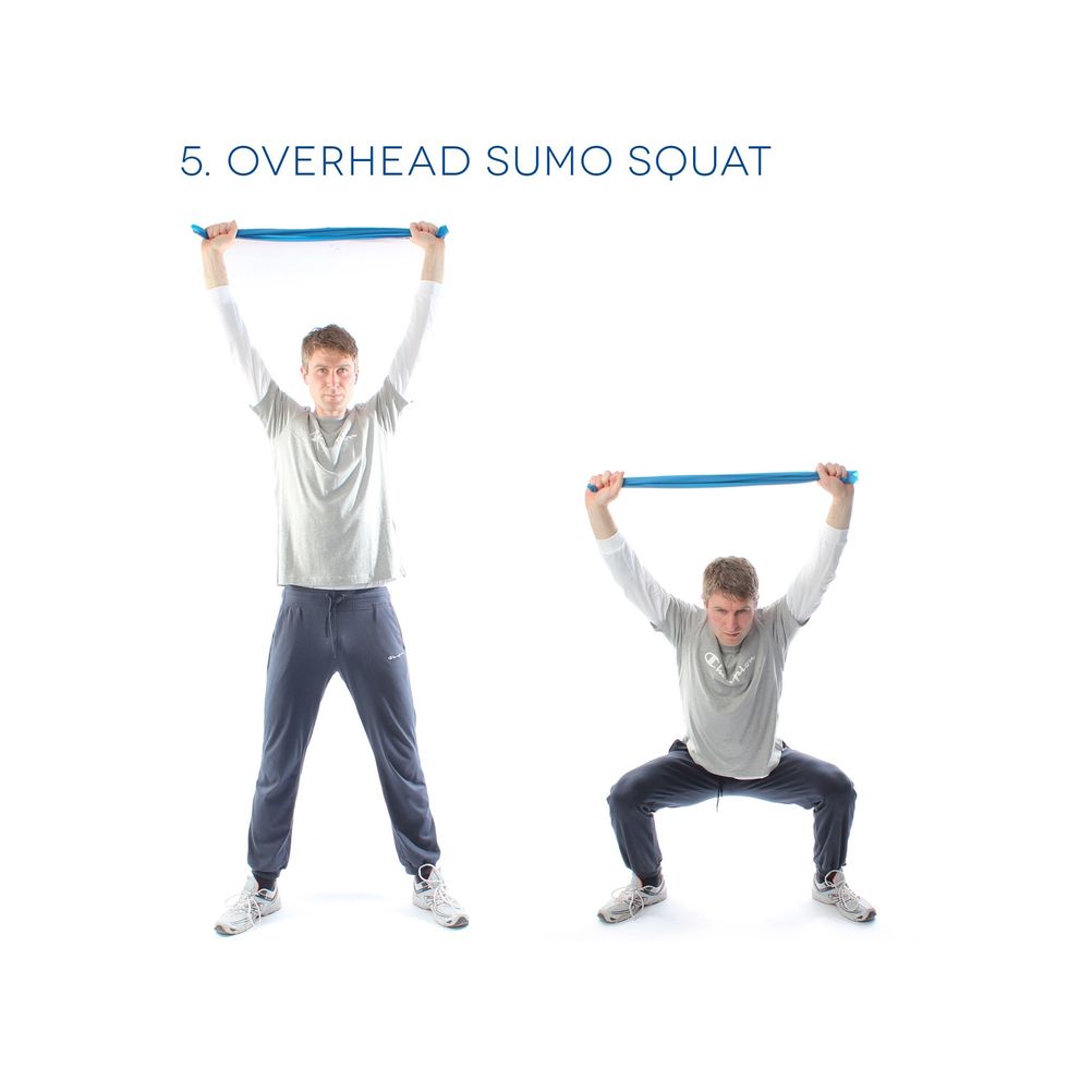 How to complete an advanced workout - part 1 - B+C Guides