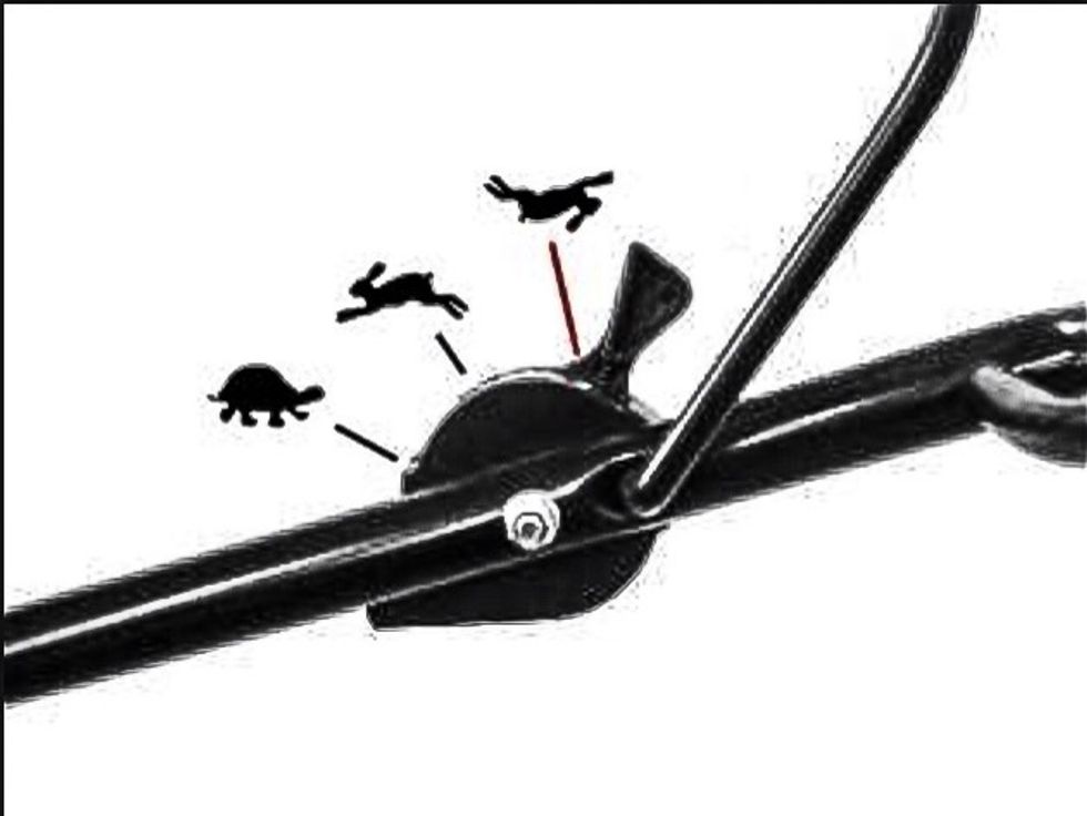 How to Start a Lawn Mower - B+C Guides