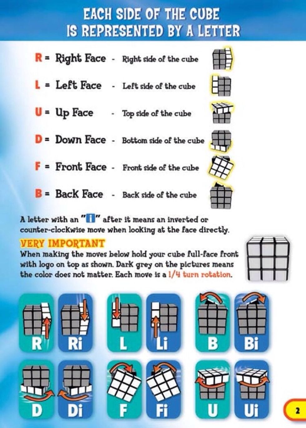 How to solve rubiks cube - B+C Guides