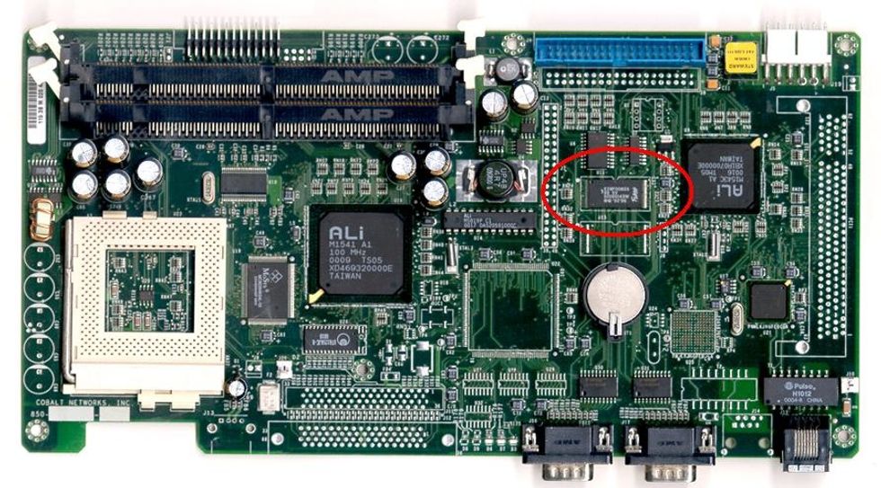 How to understand rom - B+C Guides