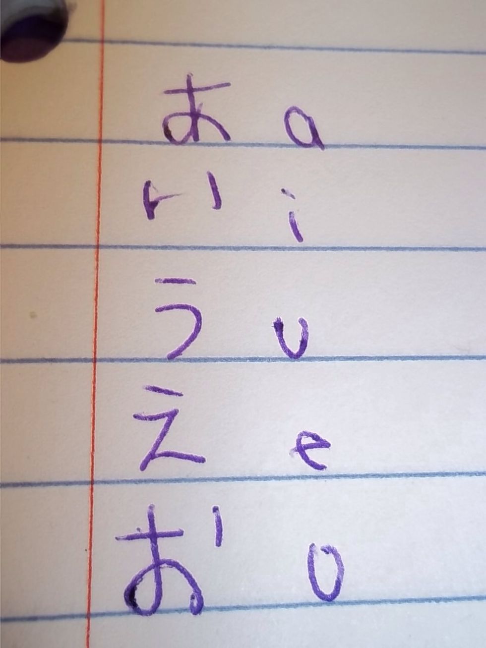 How to write japanese hiragana alphabet - B+C Guides