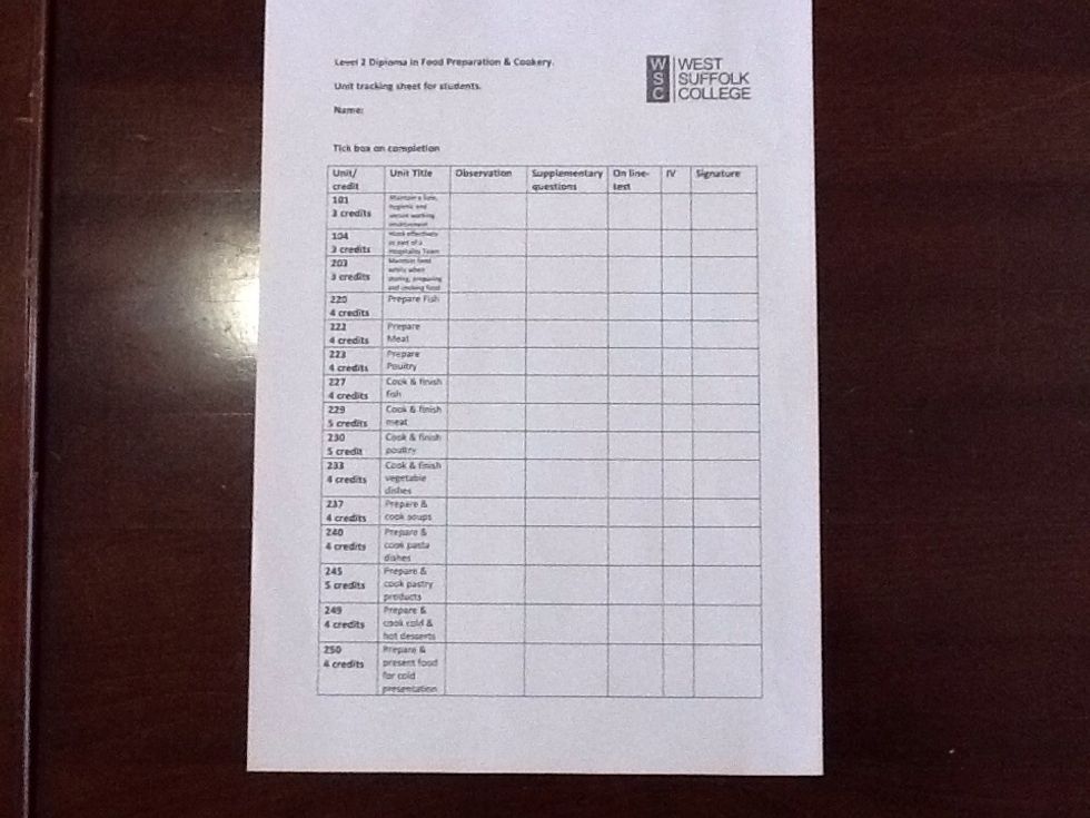 How to maintain nvq folders - B+C Guides