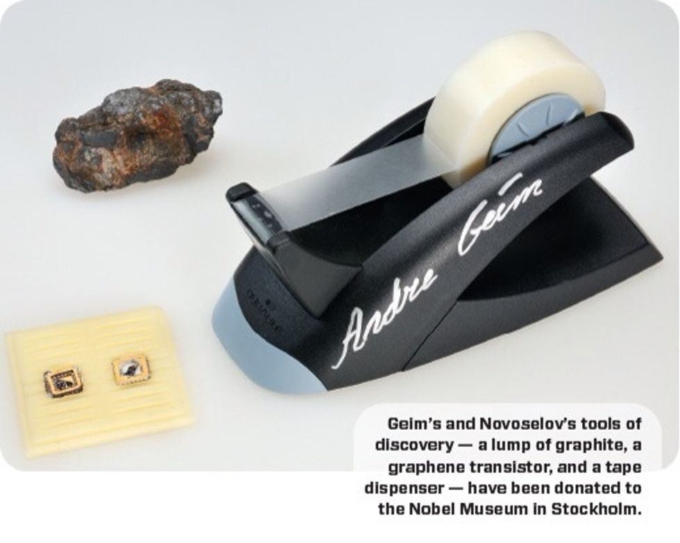 How to understand what graphene is - B+C Guides