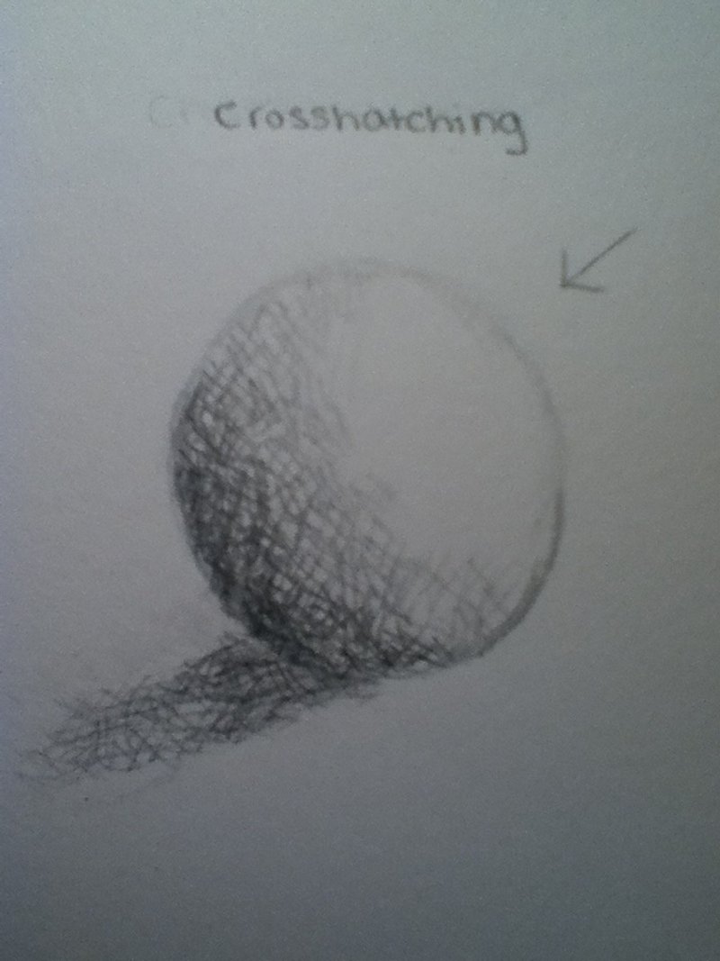 Cross Drawing With Hatching Shading Sphere Cross Hatch Shading: Over