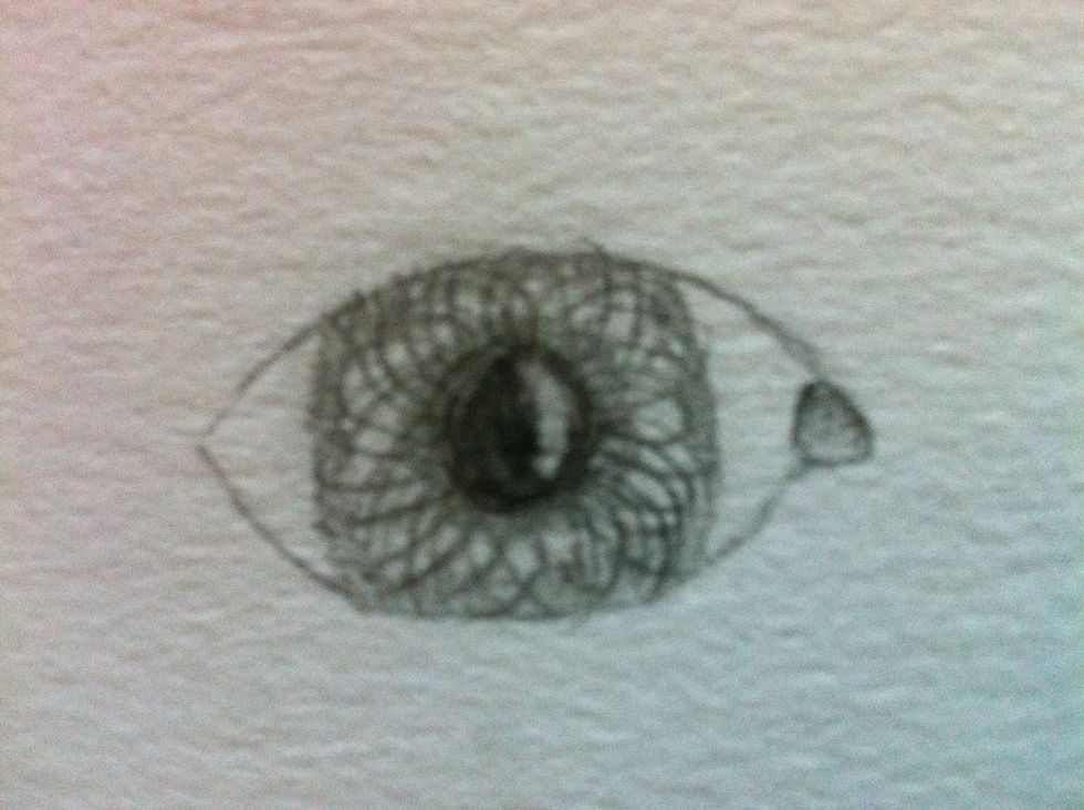 How to draw a perfect eye - B+C Guides