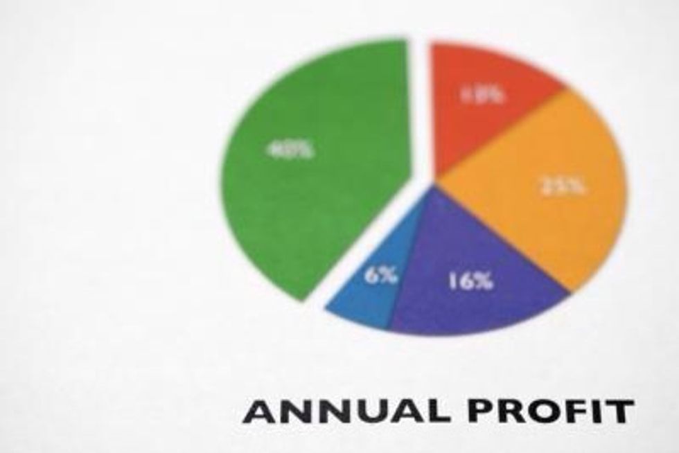 How To Do Percentages B C Guides how-to-do-percentages-b-c-guides